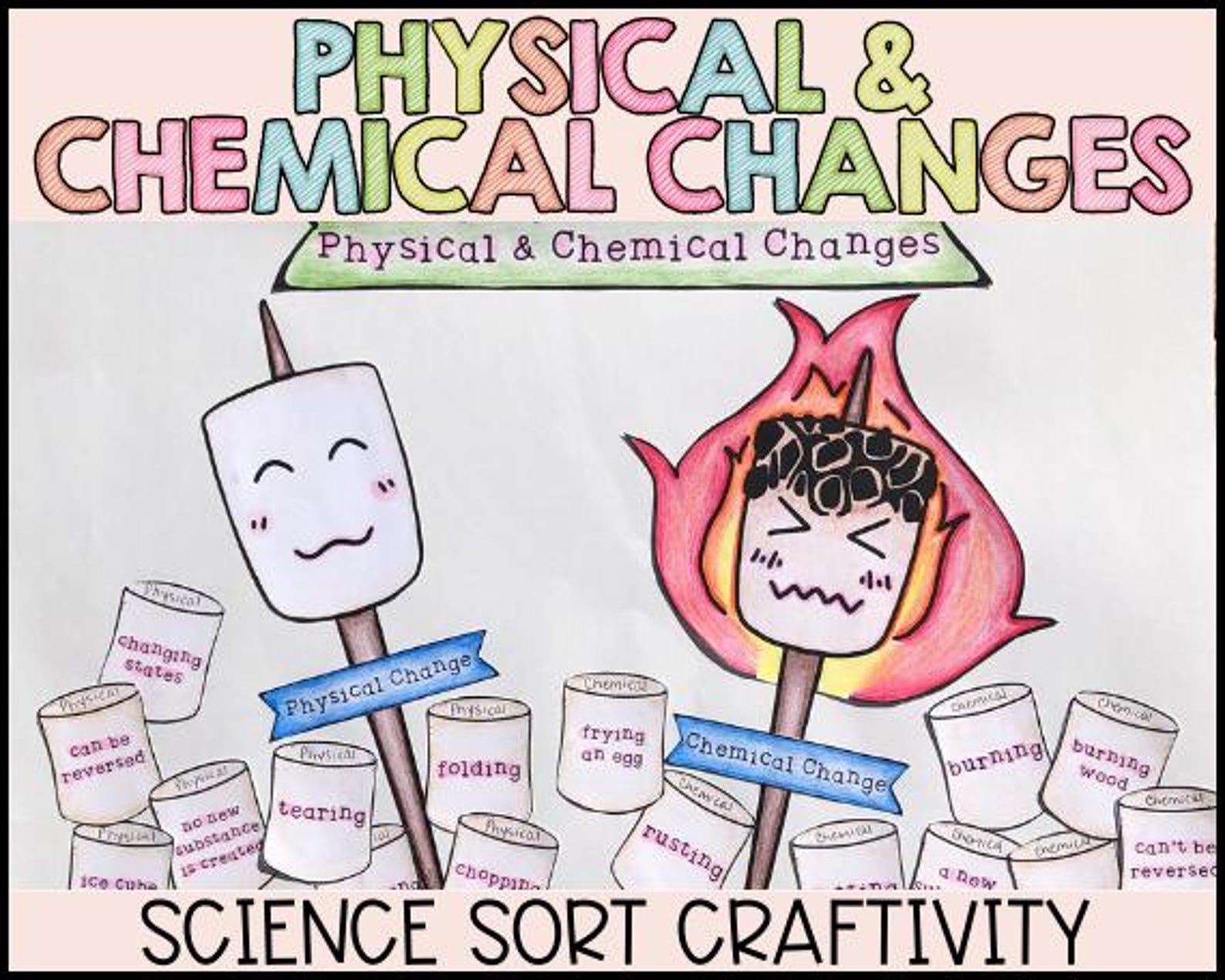 Reversible & Irreversible Changes Physical Chemical Changes Sort Craft ...