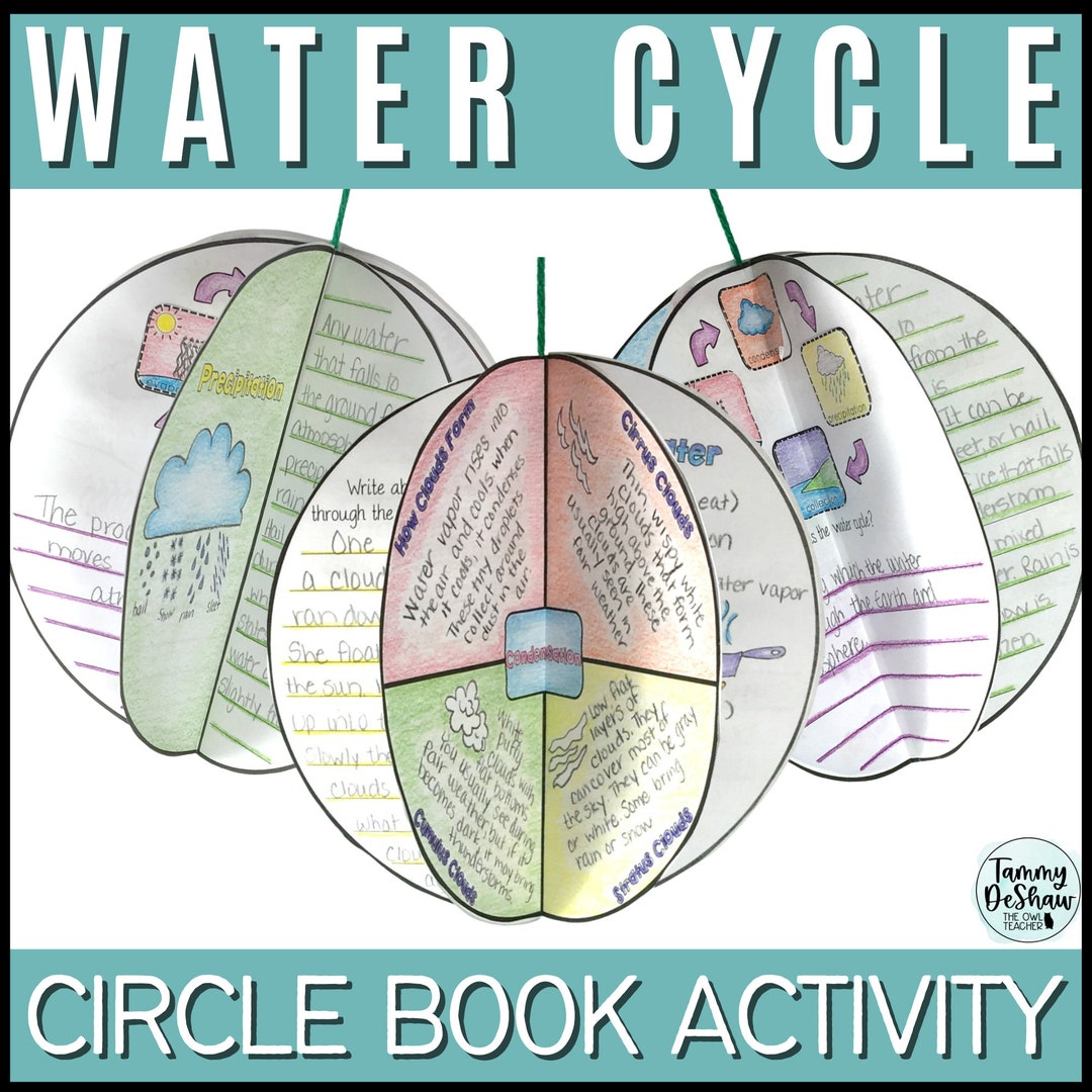 Water Cycle Activity Circle Book Weather Activity Worksheets - Etsy