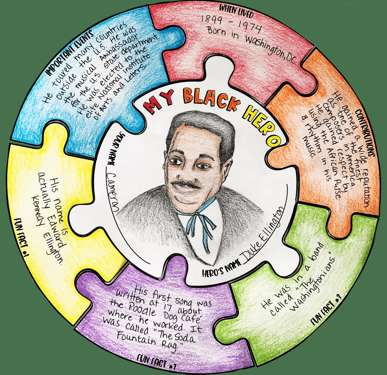 Black History Month Activity - Black Hero Puzzle - Etsy