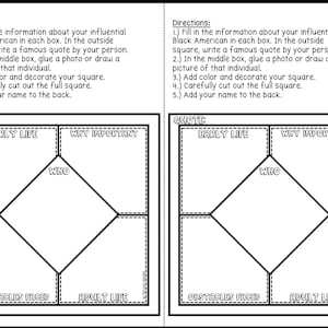 Influential People Activity or Biography Template Displays - Etsy