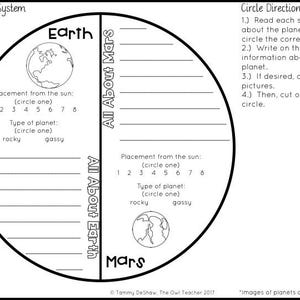 Solar Systems and Planets Circle Book Craftivity Printable & Google ...