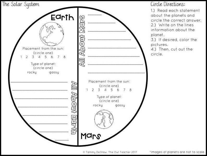 Solar Systems and Planets Circle Book Craftivity Printable & Google ...