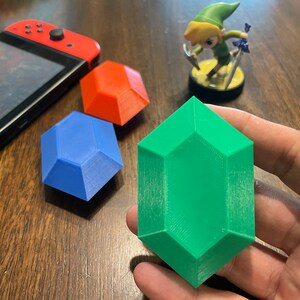 Large Rupees! - Etsy
