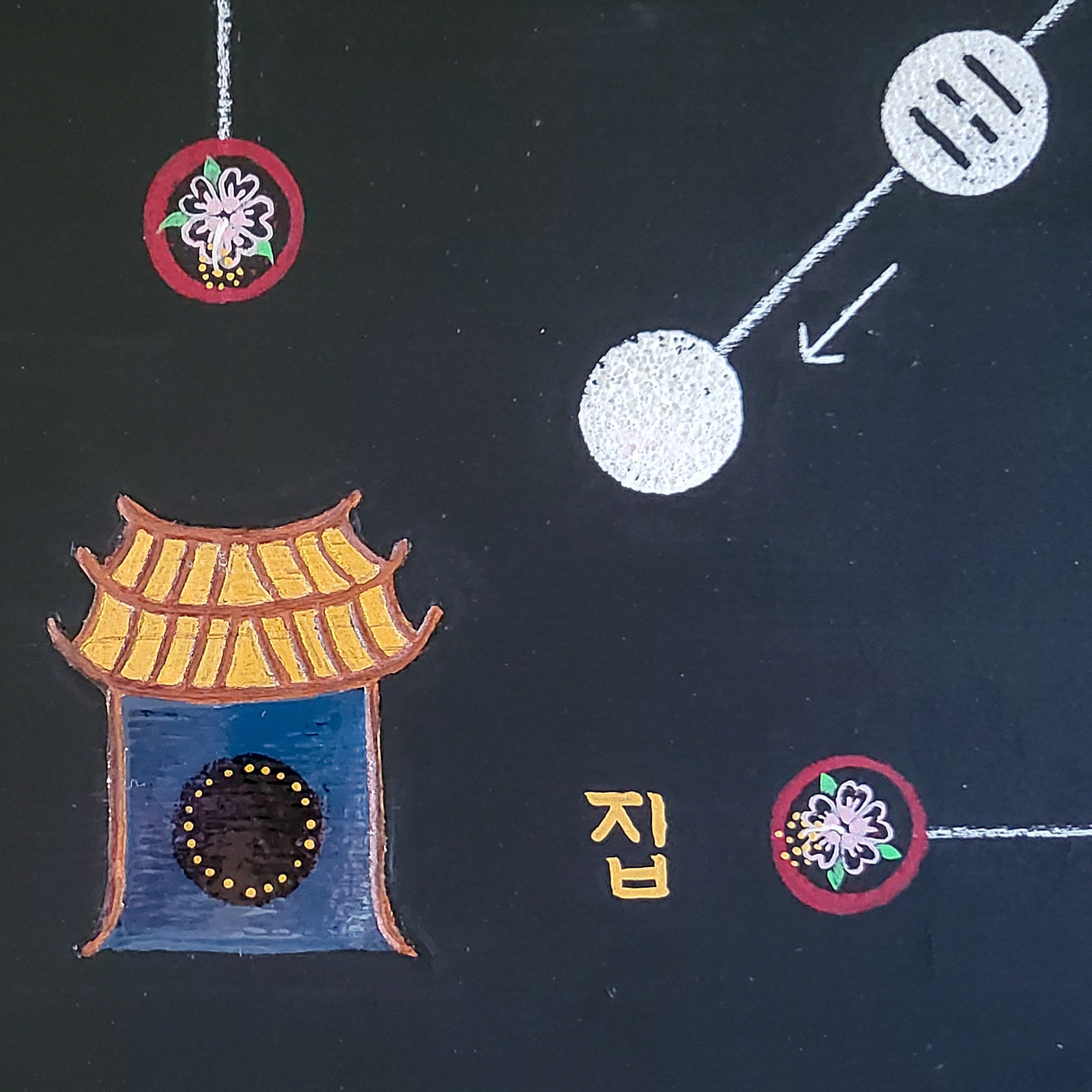 Large Yut Nori Game Board Set - Wall Art - Etsy