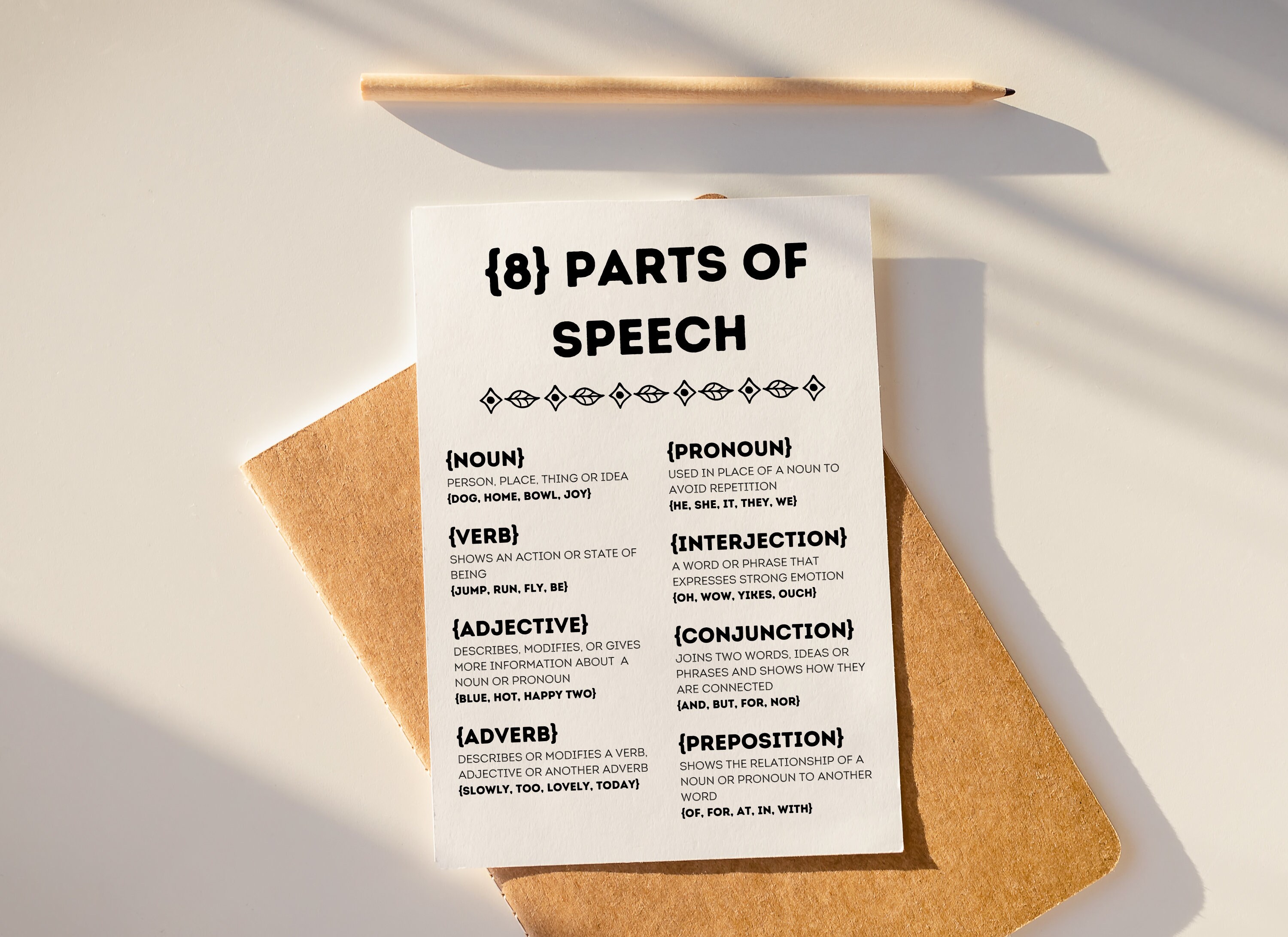 8 Parts of Speech Printable - Etsy