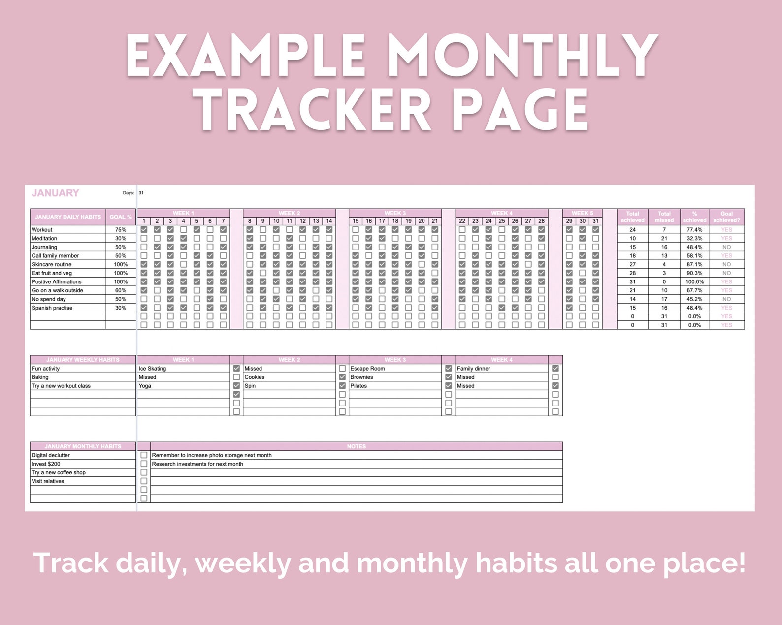 Habit Tracker Spreadsheet Template, Digital Download, Google Sheets ...