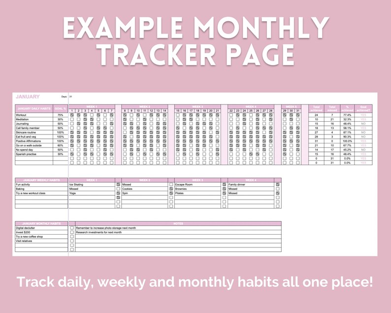 Habit Tracker Spreadsheet Template, Digital Download, Google Sheets ...