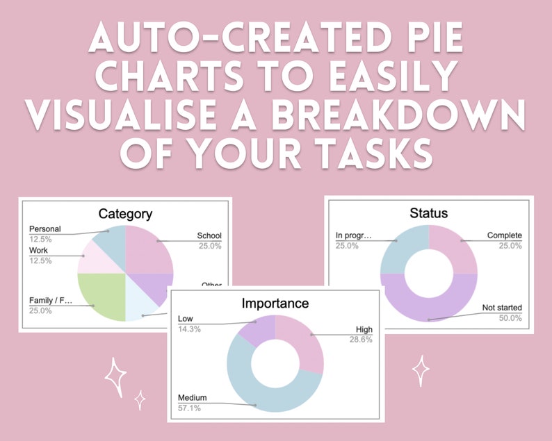 To-do List and Project Tracker Template, Simple Task Overview, Daily ...