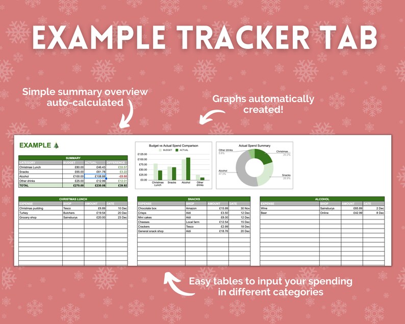 Christmas Spending Tracker | Budget Template for Xmas Holiday | Easy ...