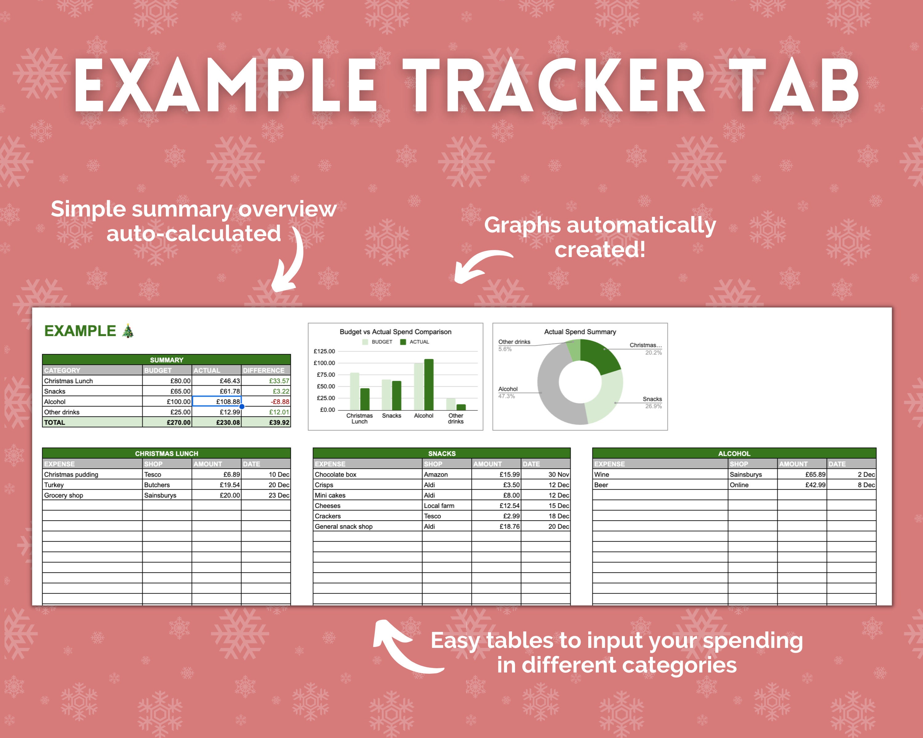 Christmas Spending Tracker | Budget Template for Xmas Holiday | Easy ...
