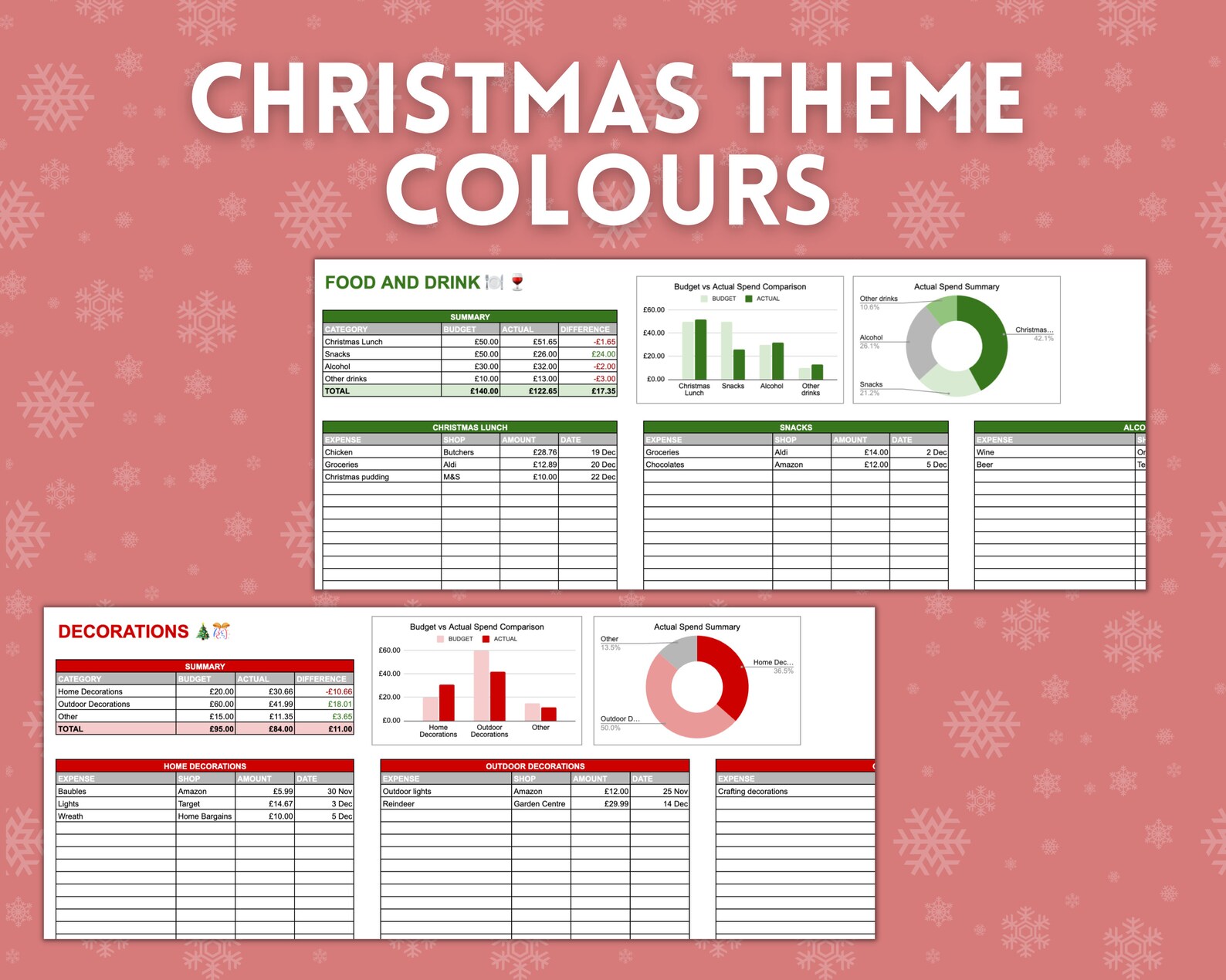 Christmas Spending Tracker | Budget Template for Xmas Holiday | Easy ...