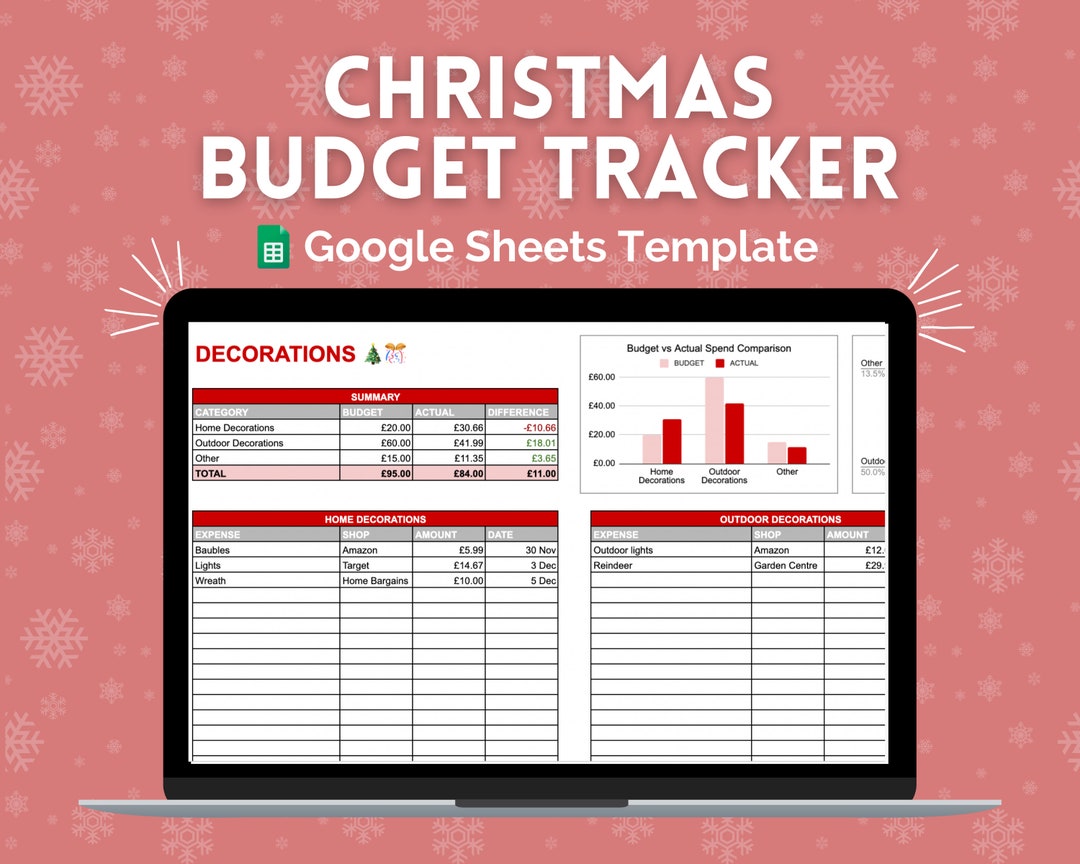Christmas Spending Tracker | Budget Template for Xmas Holiday | Easy ...