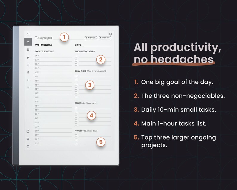 Remarkable2 Weekly Productivity Planner Bundle Weekly - Etsy