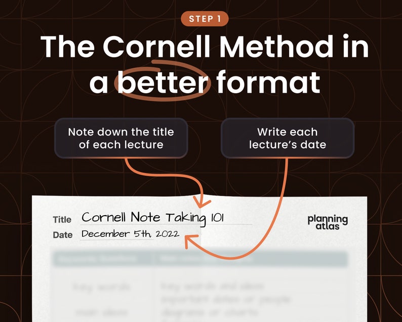 Printable Cornell Notes | A4, A5 & Letter Format | Black and White, and ...