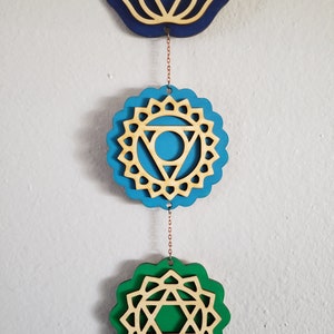 Seven Chakras Wall Hanging / Chakra Wall Decor / Rainbow Chakra Wall ...