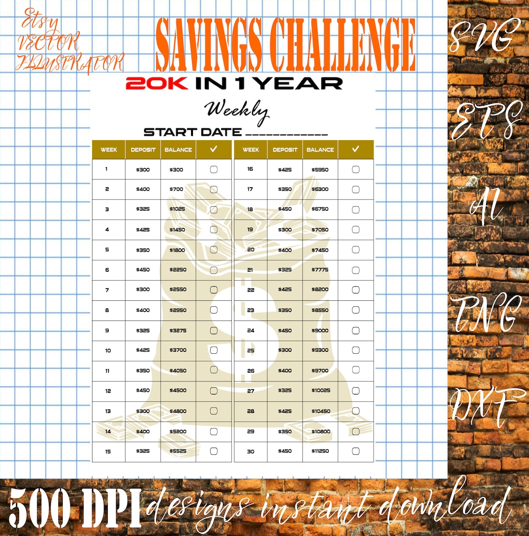 PDF 20000 in 1 Year Savings Challenge, 20k in 55 Weeks Challenge ...