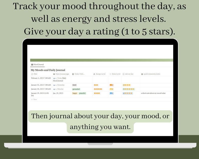 Notion Template for Habit Tracker and Mood Tracker, Simple Daily Mood ...