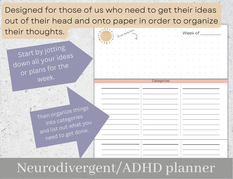 Printable Weekly Planner With Brain Dump and Daily to Do List ...