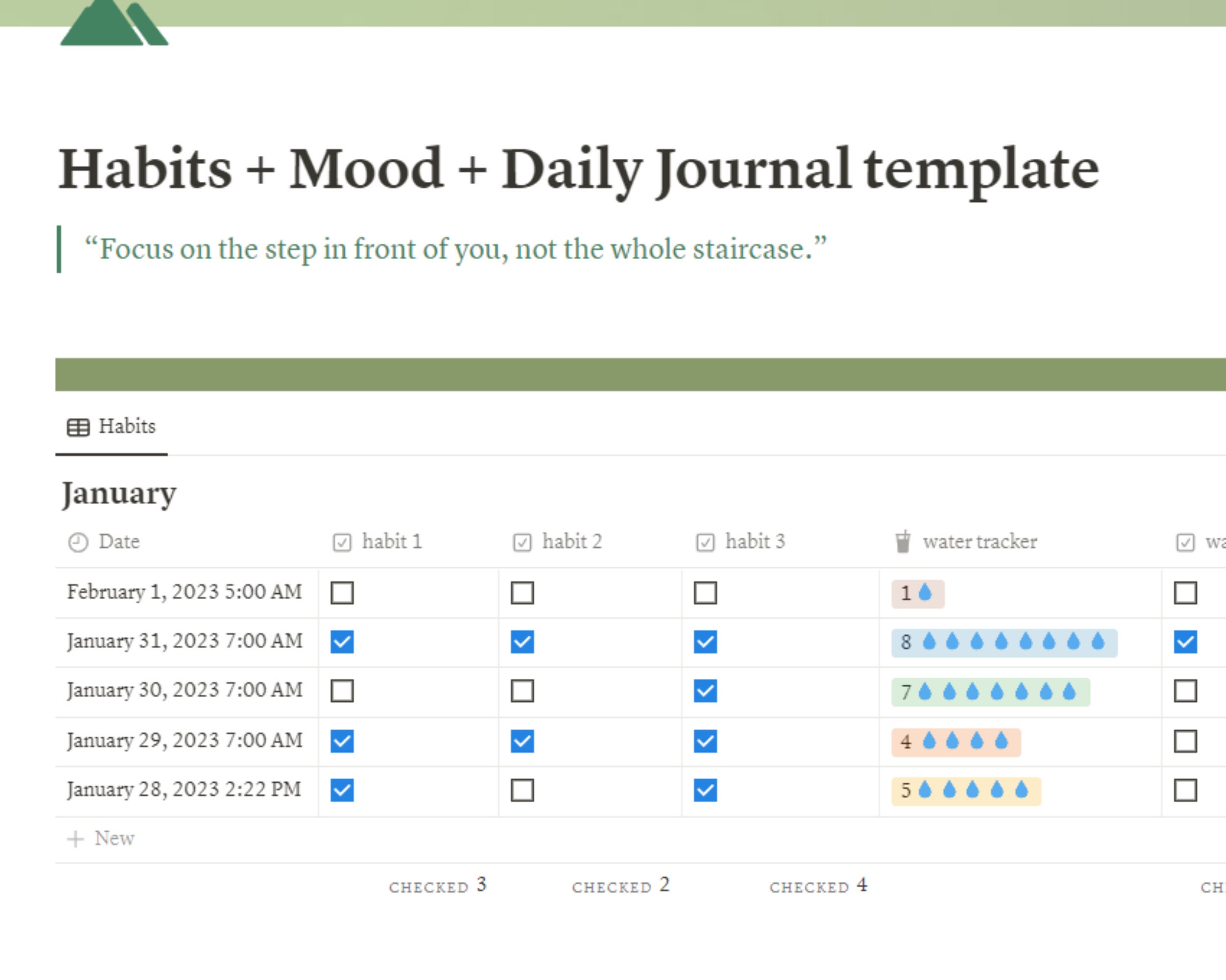 Notion Template for Habit Tracker and Mood Tracker, Simple Daily Mood ...