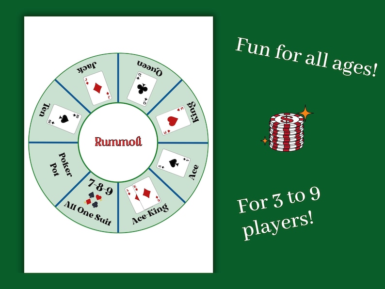 Rummoli Board Game, Printable Card Game Board, Instant Download ...
