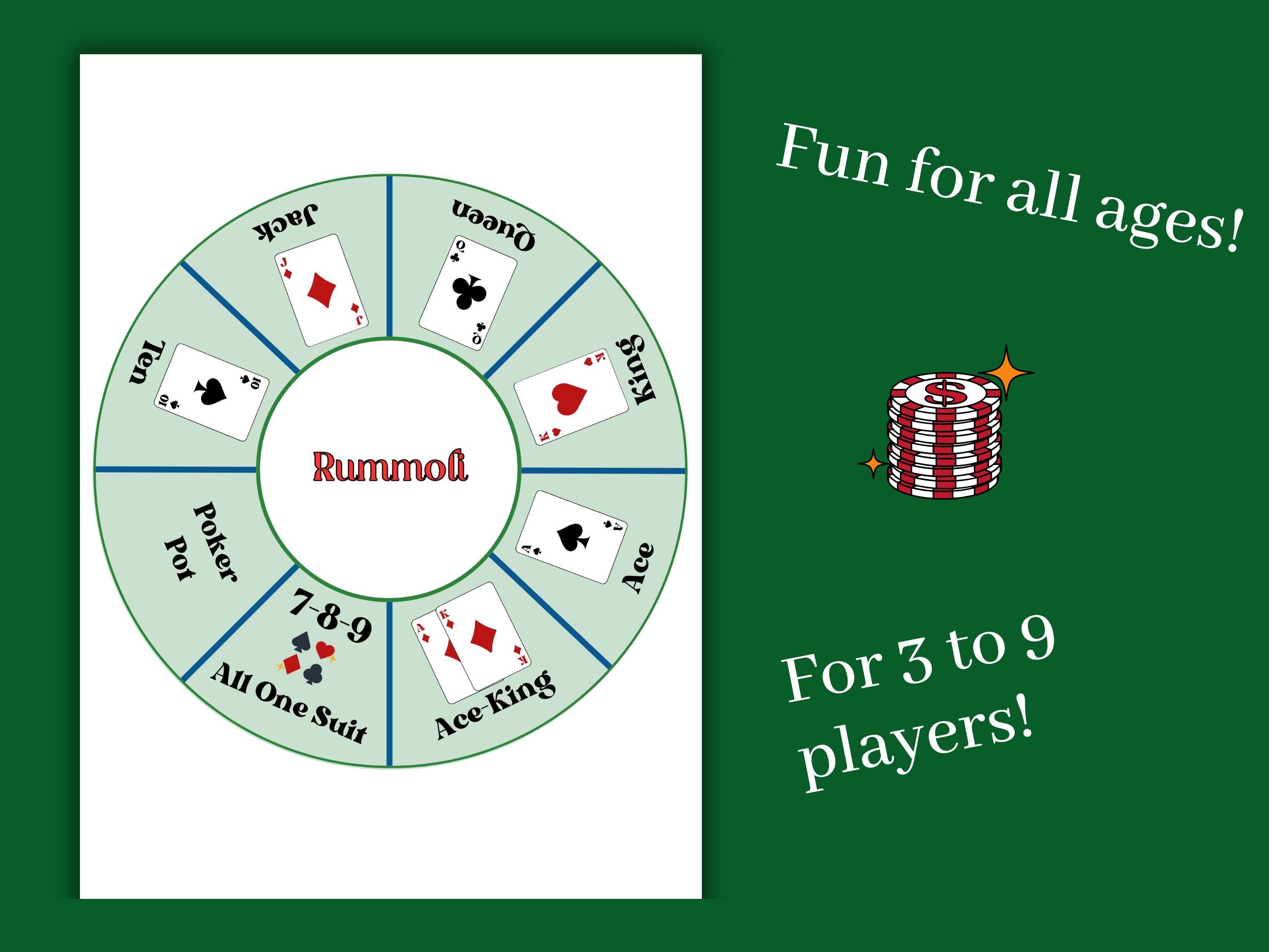 Rummoli Board Game, Printable Card Game Board, Instant Download ...