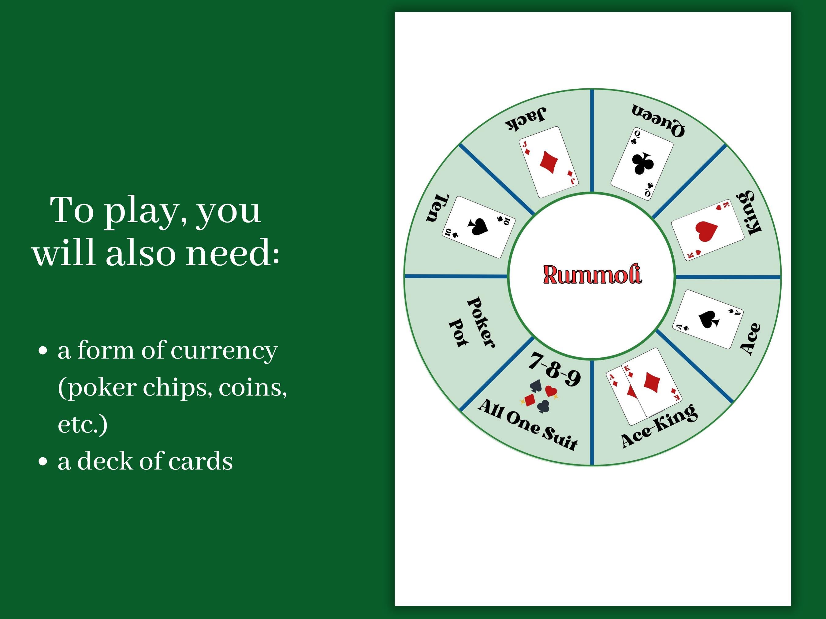 Rummoli Board Game, Printable Card Game Board, Instant Download ...