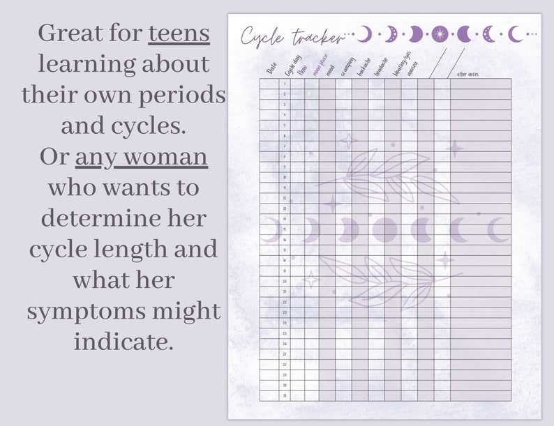 Period Tracker Printable Lunar Calendar 2024, Mood and Moon Tracker Monthly Menstrual Cycle ...