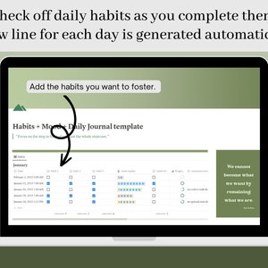 Notion Template for Habit Tracker and Mood Tracker, Simple Daily Mood ...