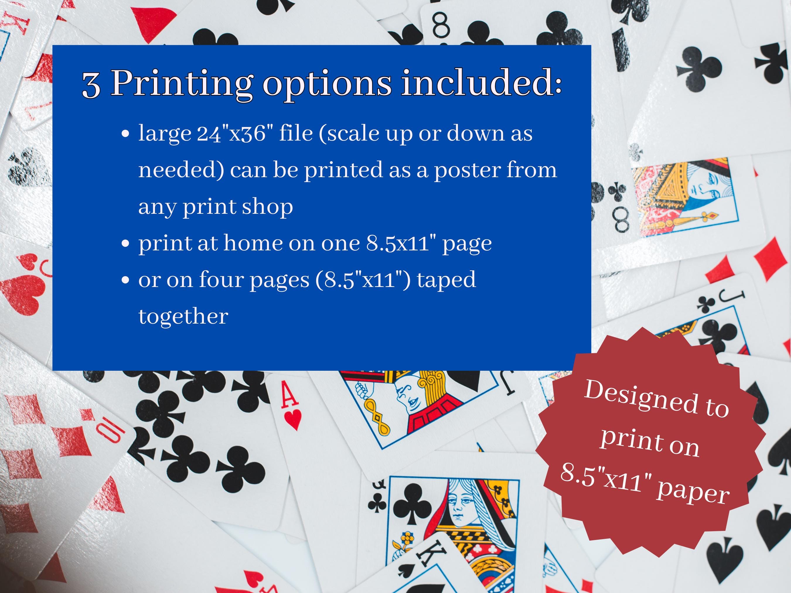 Rummoli Board Game, Printable Card Game Board, Instant Download ...