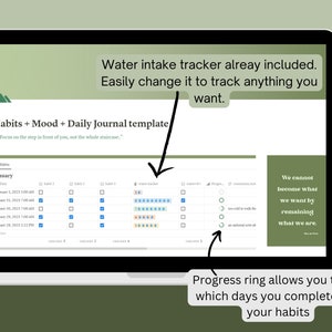 Notion Template for Habit Tracker and Mood Tracker, Simple Daily Mood ...