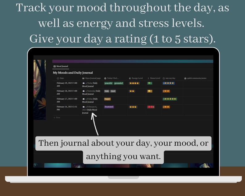 Notion Template for Habit Tracker & Mood Journal Dark Mode Aesthetic ...