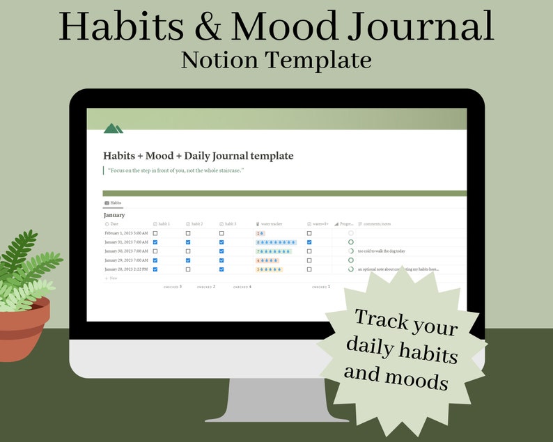 Notion Template for Habit Tracker and Mood Tracker, Simple Daily Mood ...