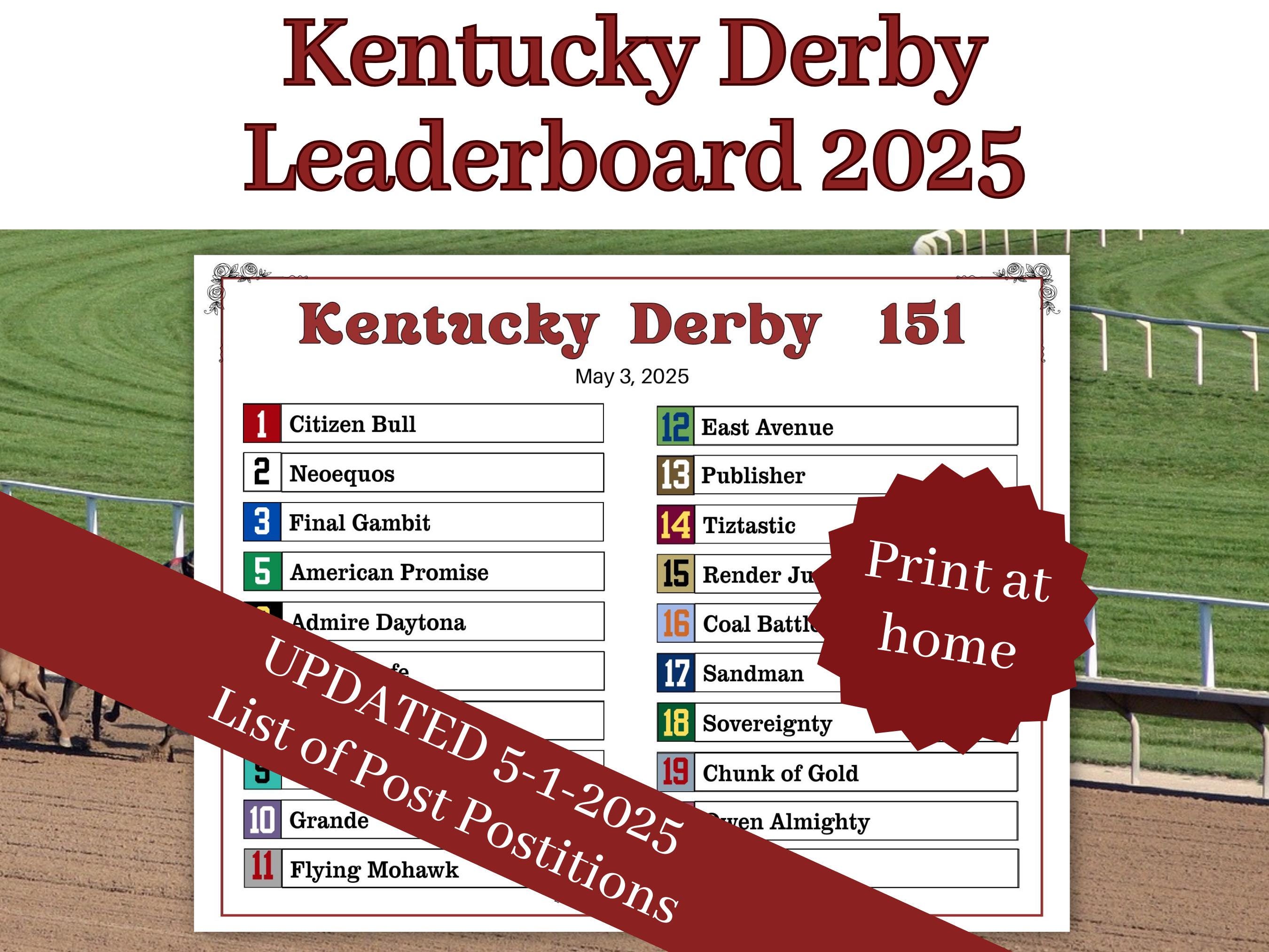 Derby Leaderboard Printable List of Horses and Post Positions, Includes ...