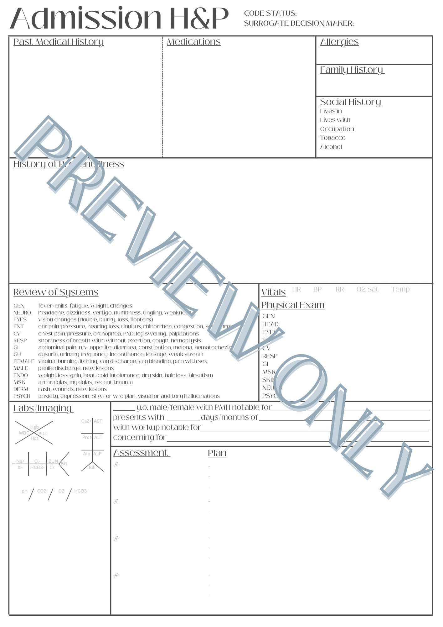 Internal Medicine Clinical Templates: Admission H&P (history and ...