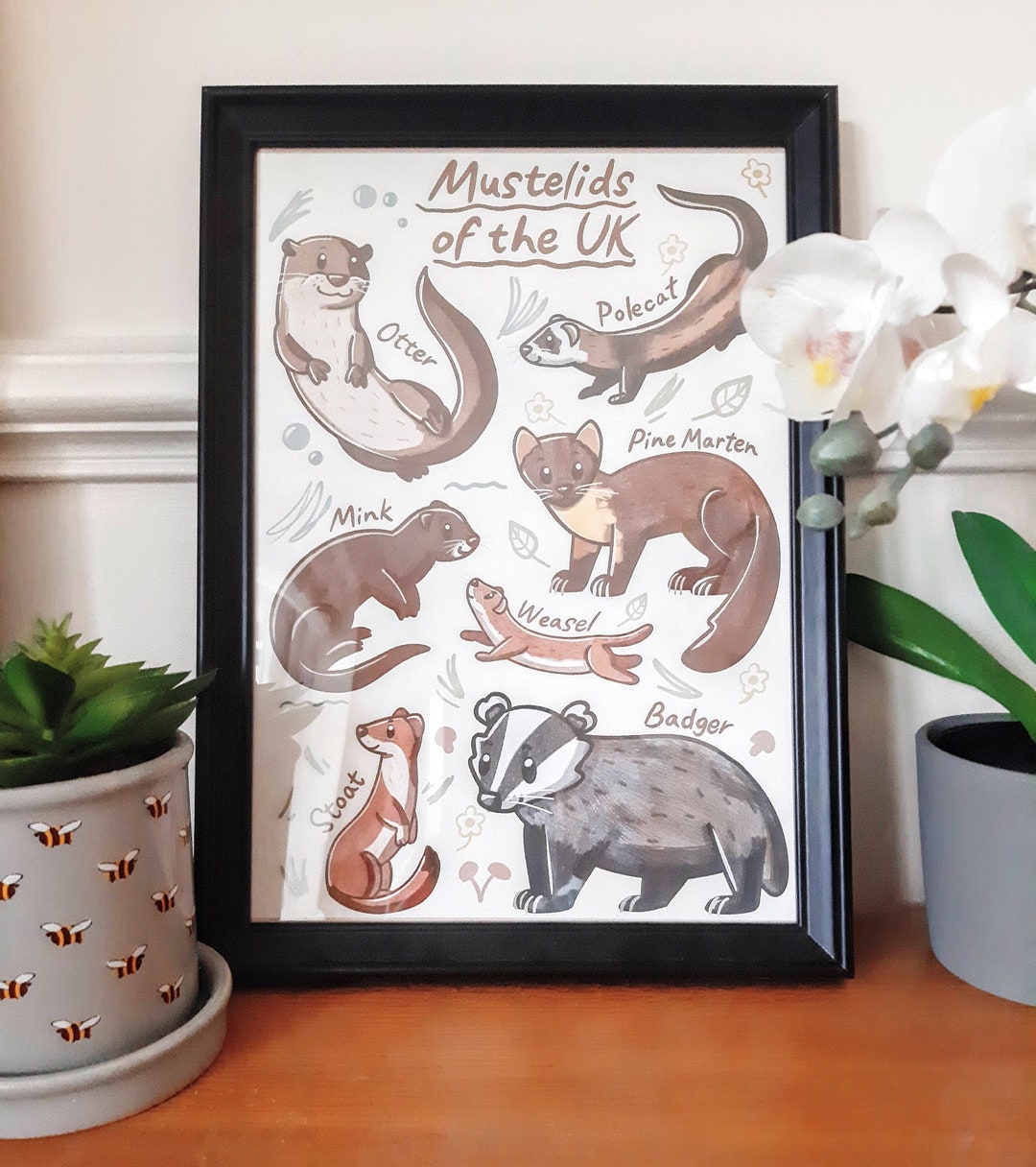 UK Mustelids A4/A5 Poster Art Print RESTOCKED - Etsy