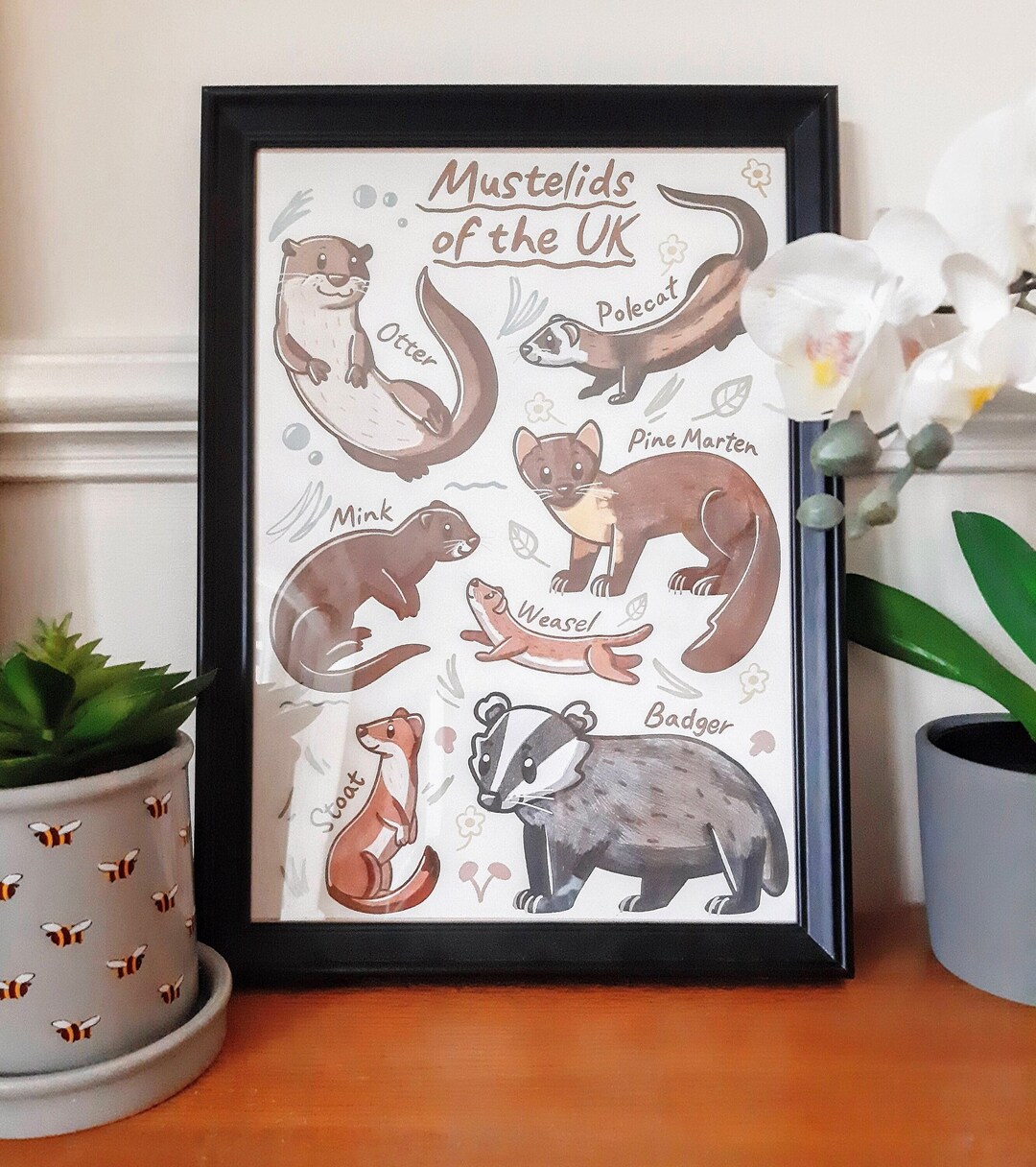 UK Mustelids A4/A5 Poster Art Print RESTOCKED - Etsy