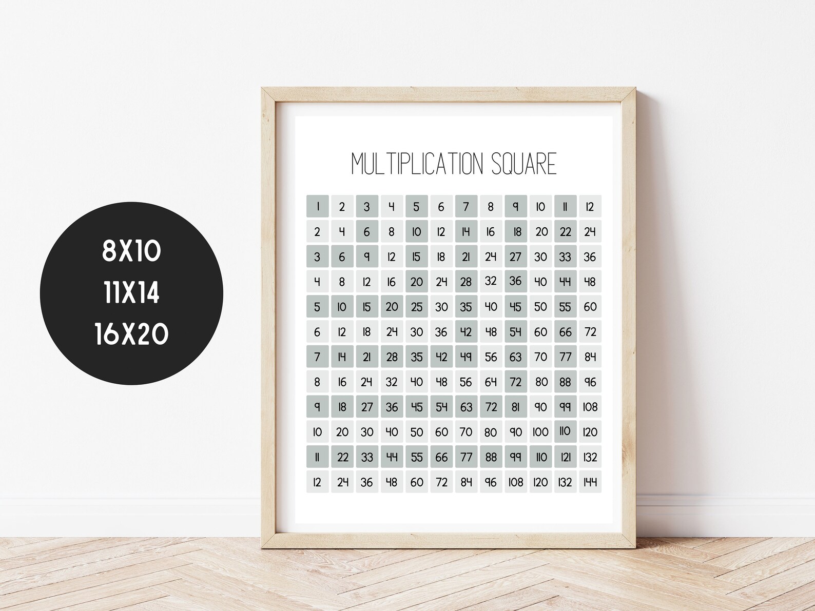 Multiplication Number Chart | Times Tables | Printable Chart ...
