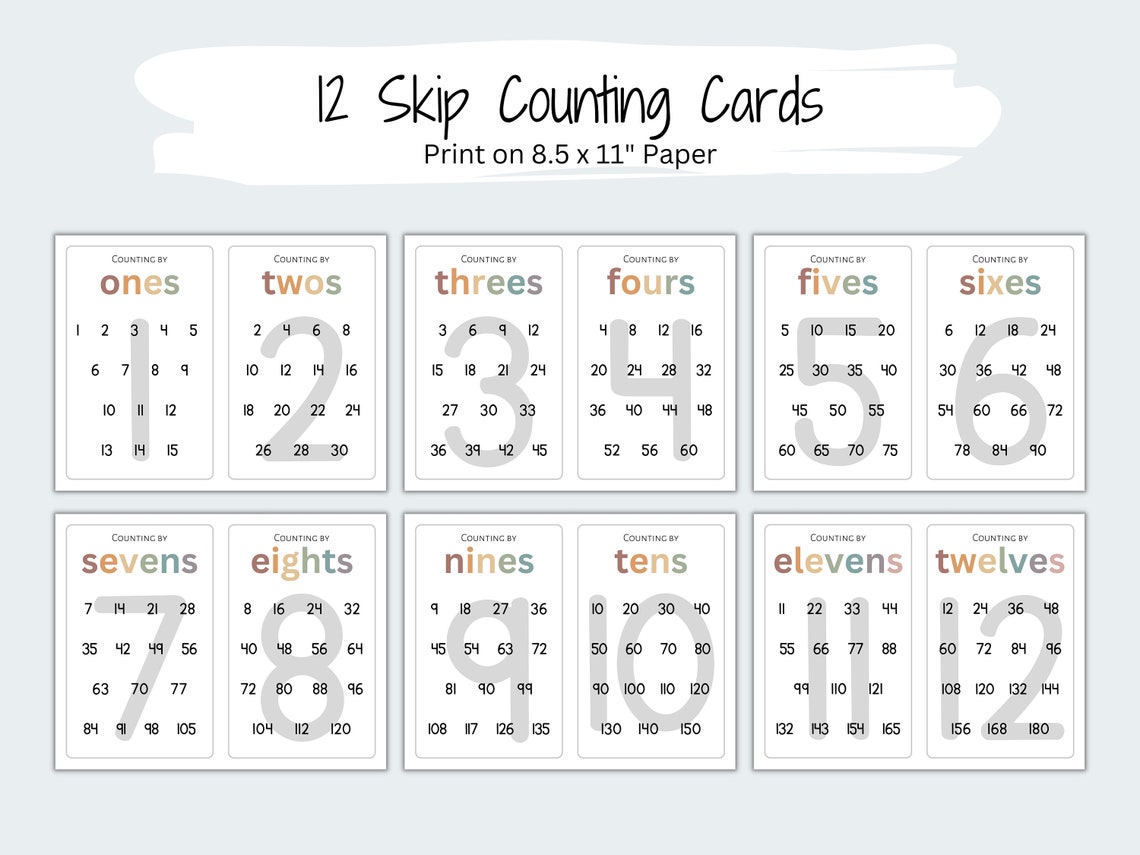Skip Counting Cards Multiplication Cards Fact Cards Skip Counting ...