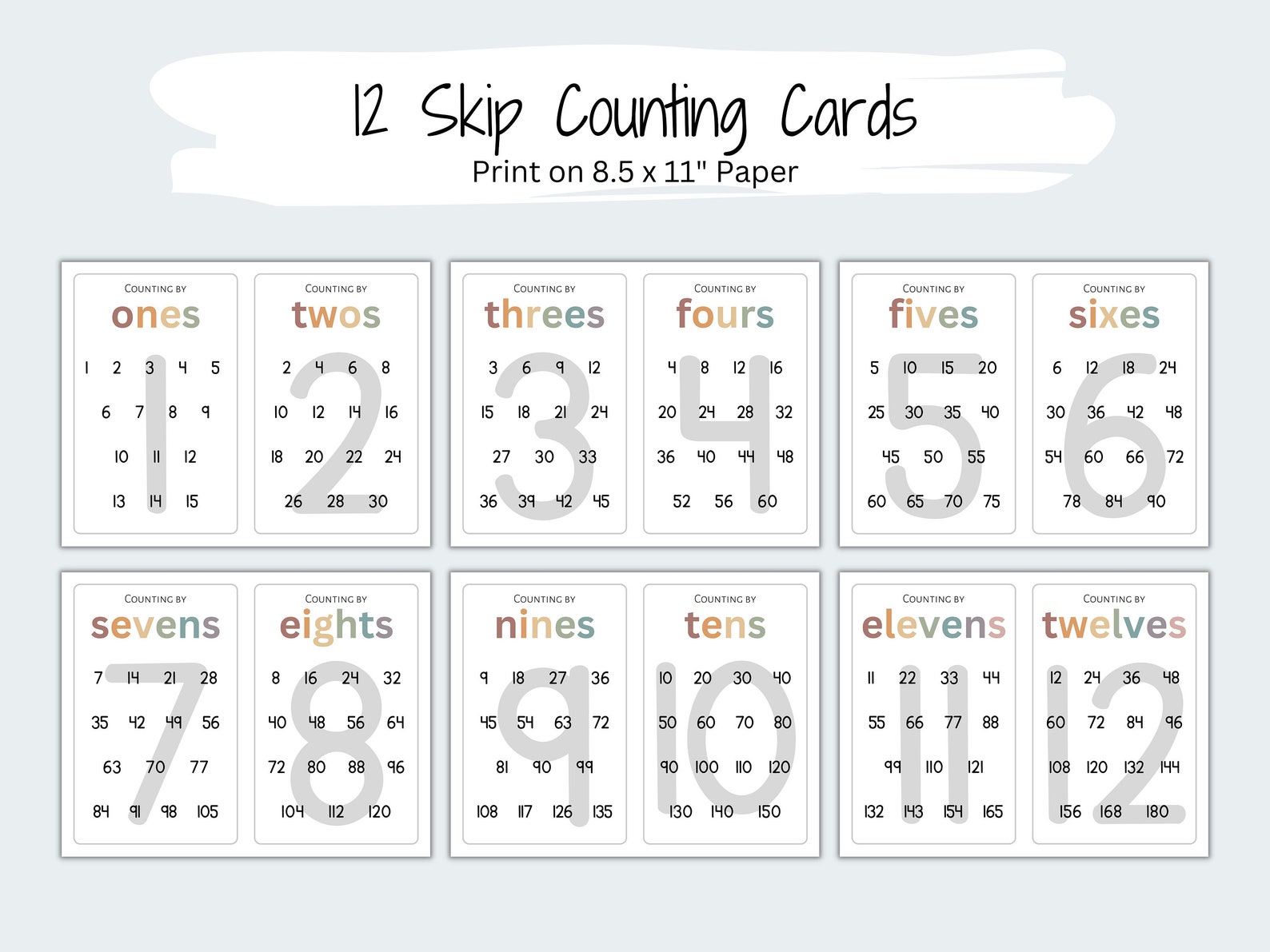 Skip Counting Cards Multiplication Cards Fact Cards Skip Counting ...