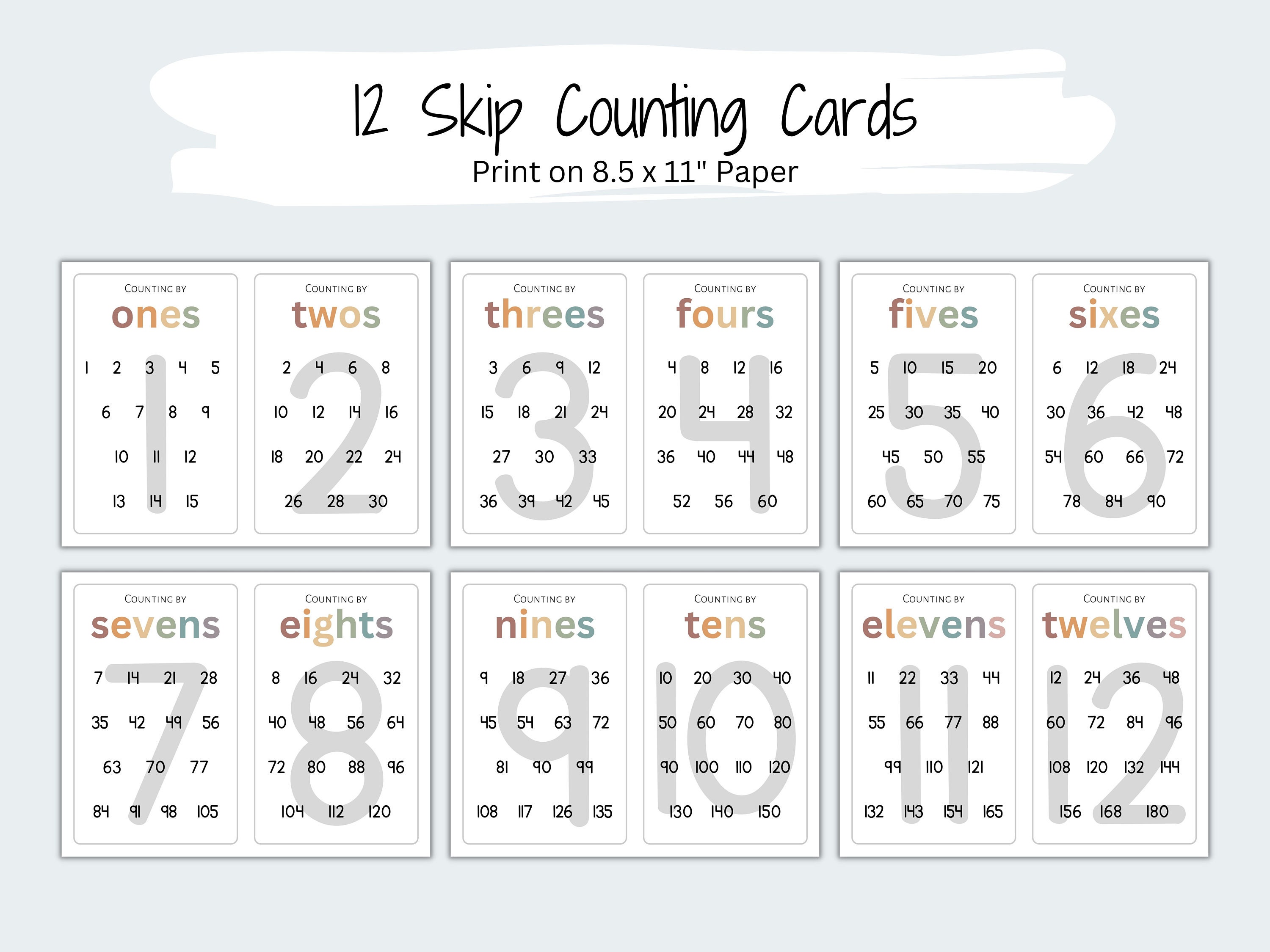 Skip Counting Cards Multiplication Cards Fact Cards Skip Counting ...