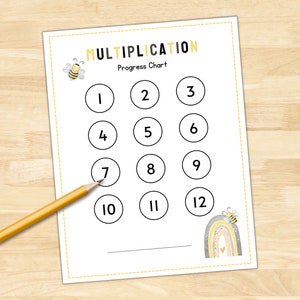 Multiplication Progress Chart Multiplication Challenge Tracker Kids ...