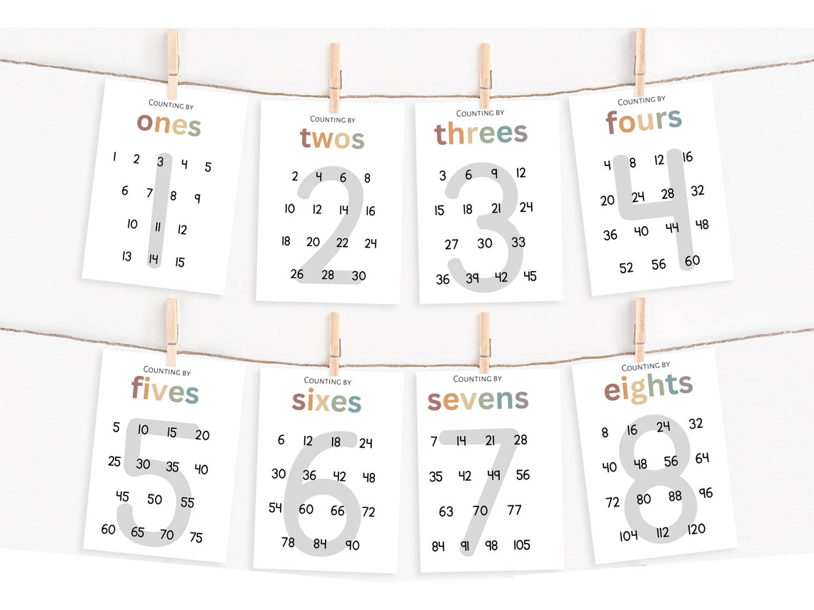Skip Counting Cards Multiplication Cards Fact Cards Skip Counting ...