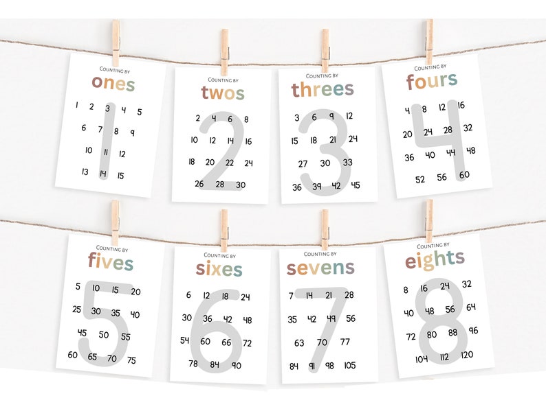 Skip Counting Cards Multiplication Cards Fact Cards Skip Counting ...