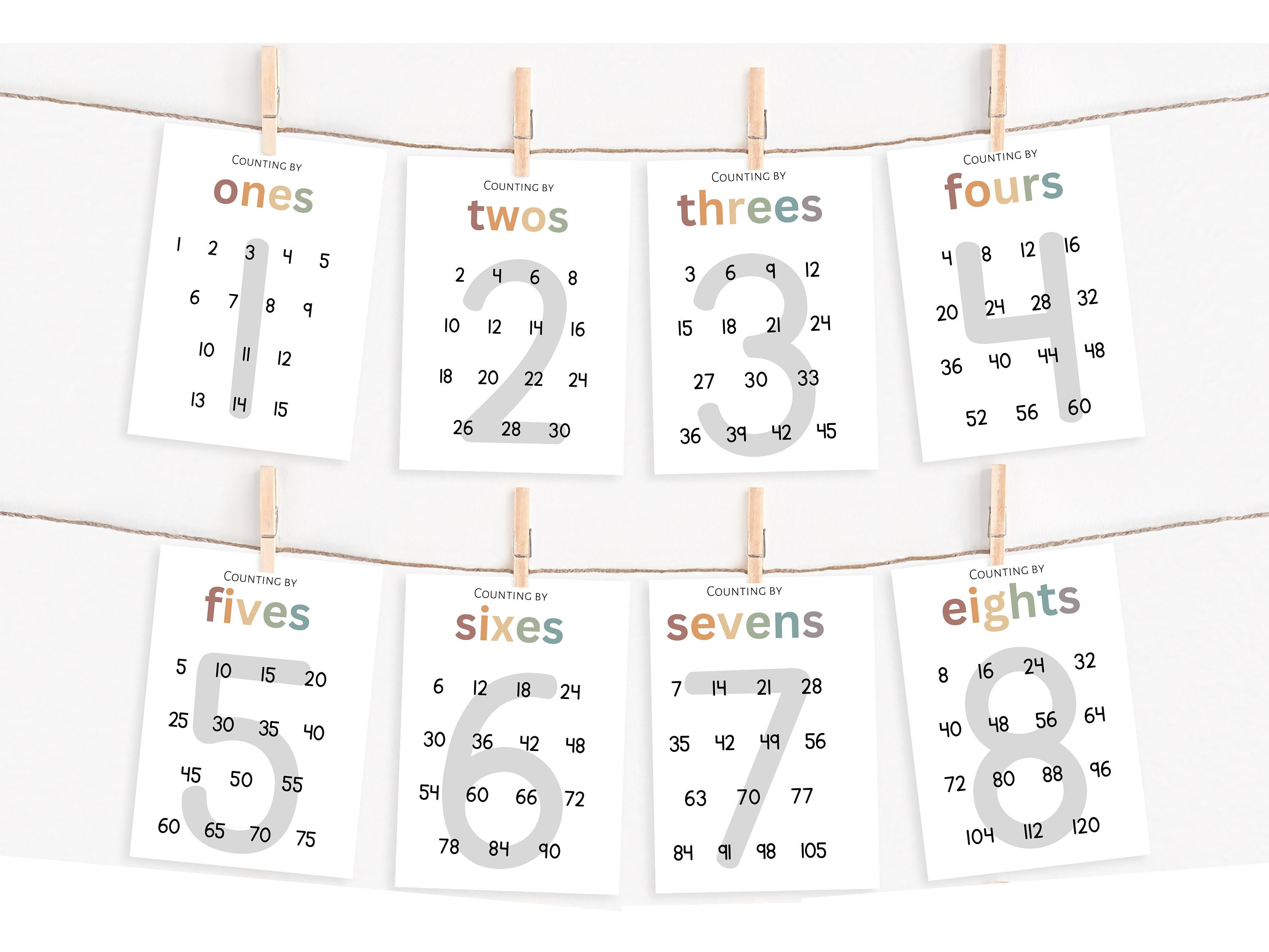 Skip Counting Cards Multiplication Cards Fact Cards Skip Counting ...