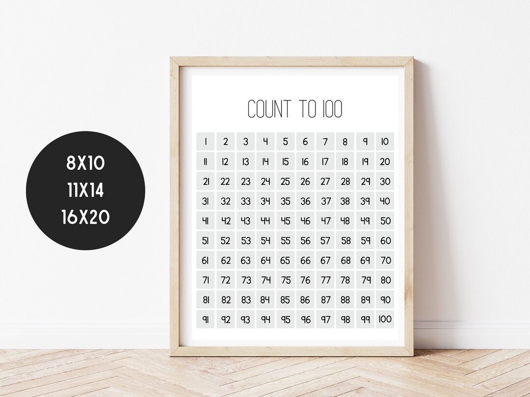 Minimalist Number Chart | Count to 100 | Printable Number Chart ...