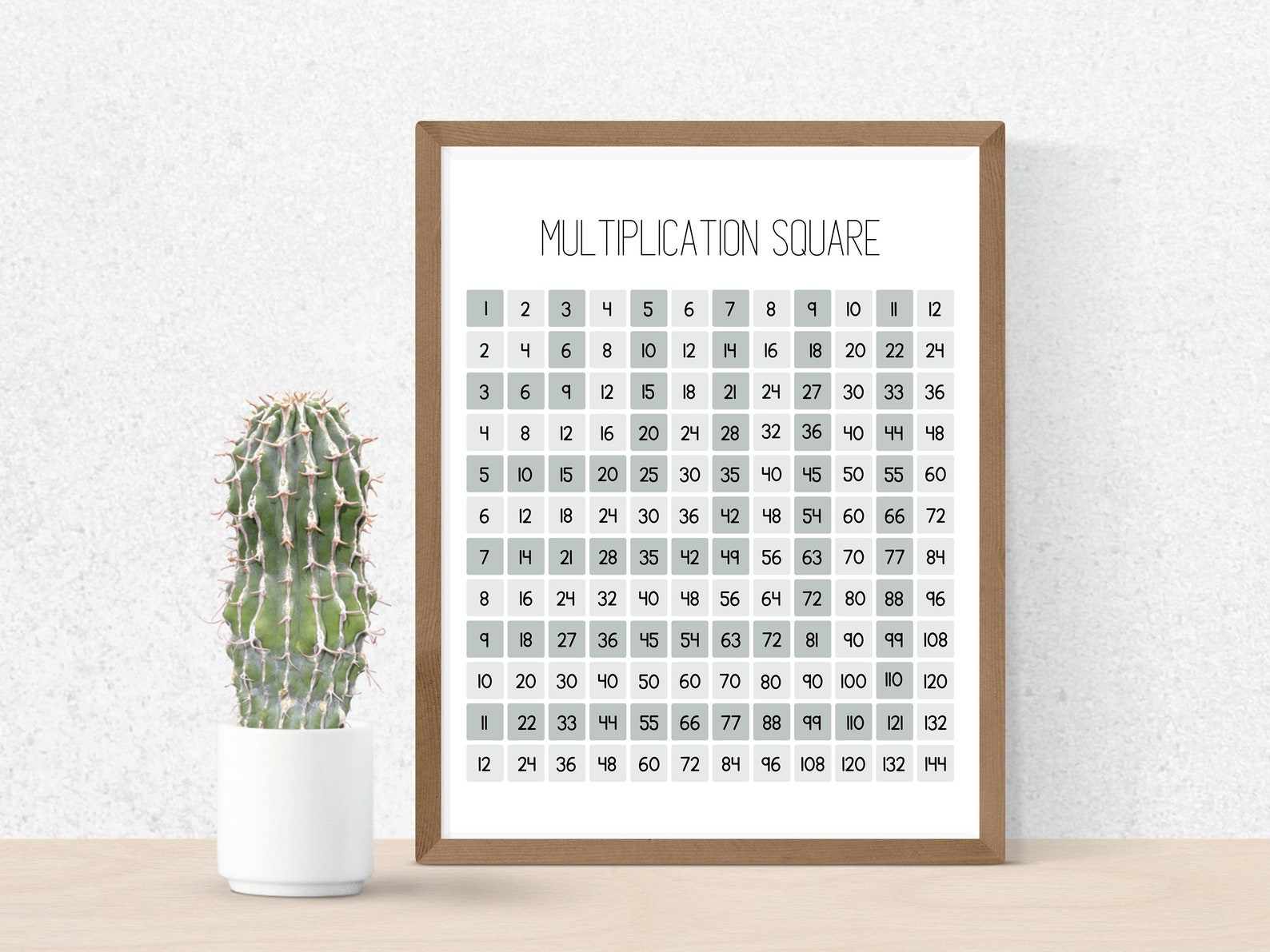 Multiplication Number Chart | Times Tables | Printable Chart ...