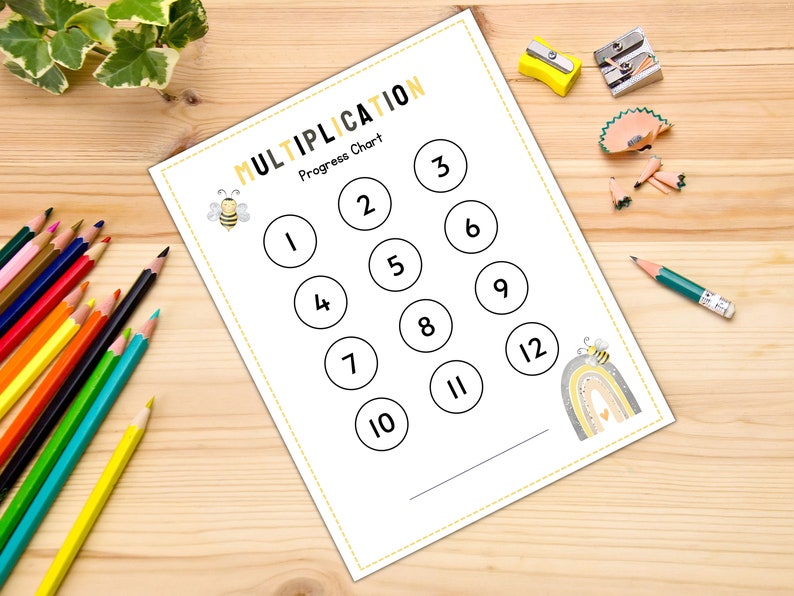 Multiplication Progress Chart Multiplication Challenge Tracker Kids ...