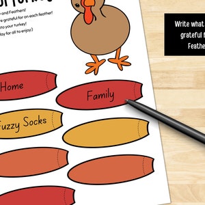 Small Thanksgiving Turkey | Thankful Turkey Craft | Activity for Kids ...