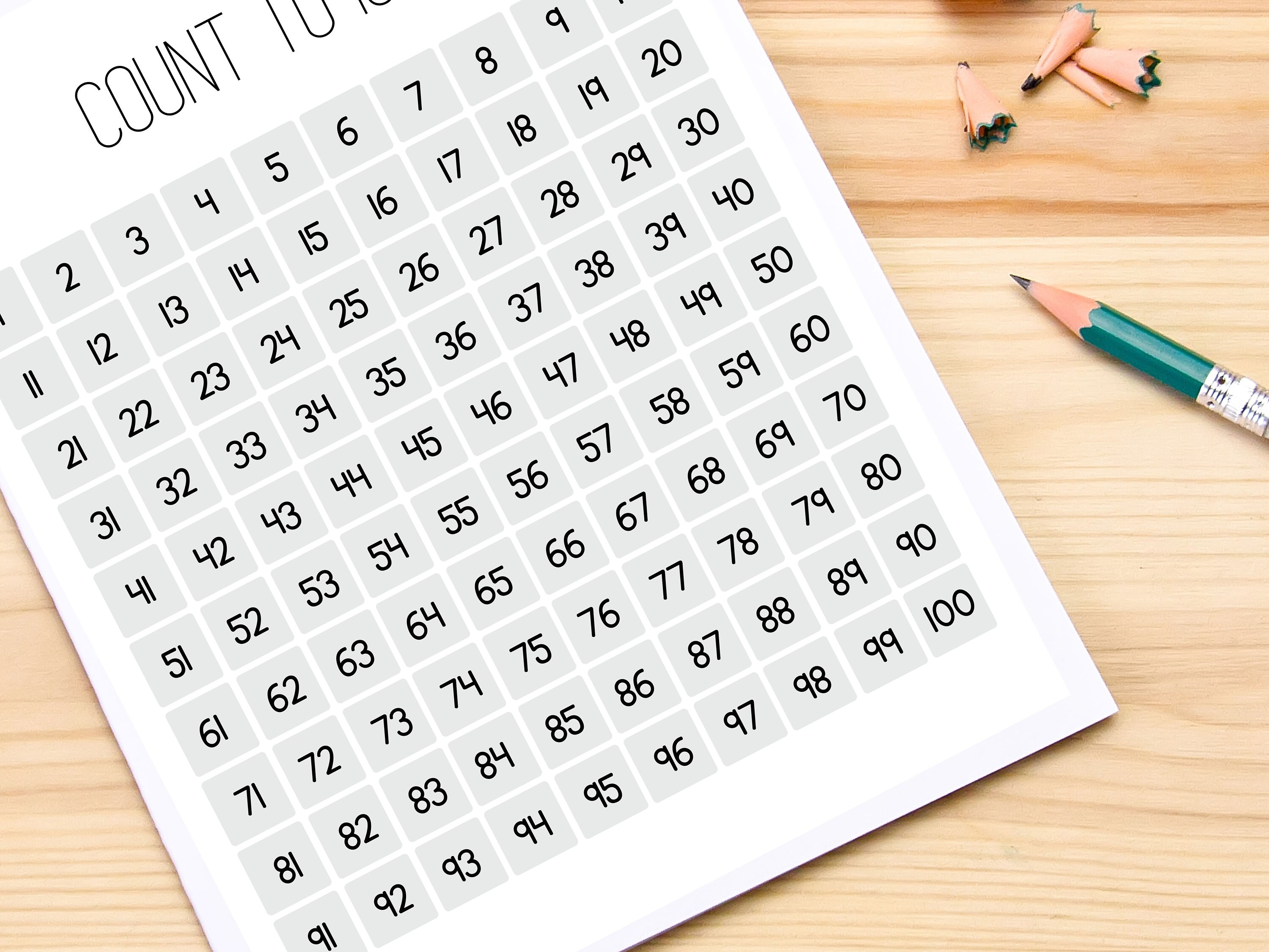 Minimalist Number Chart Count to 100 Printable Number Chart Printable ...