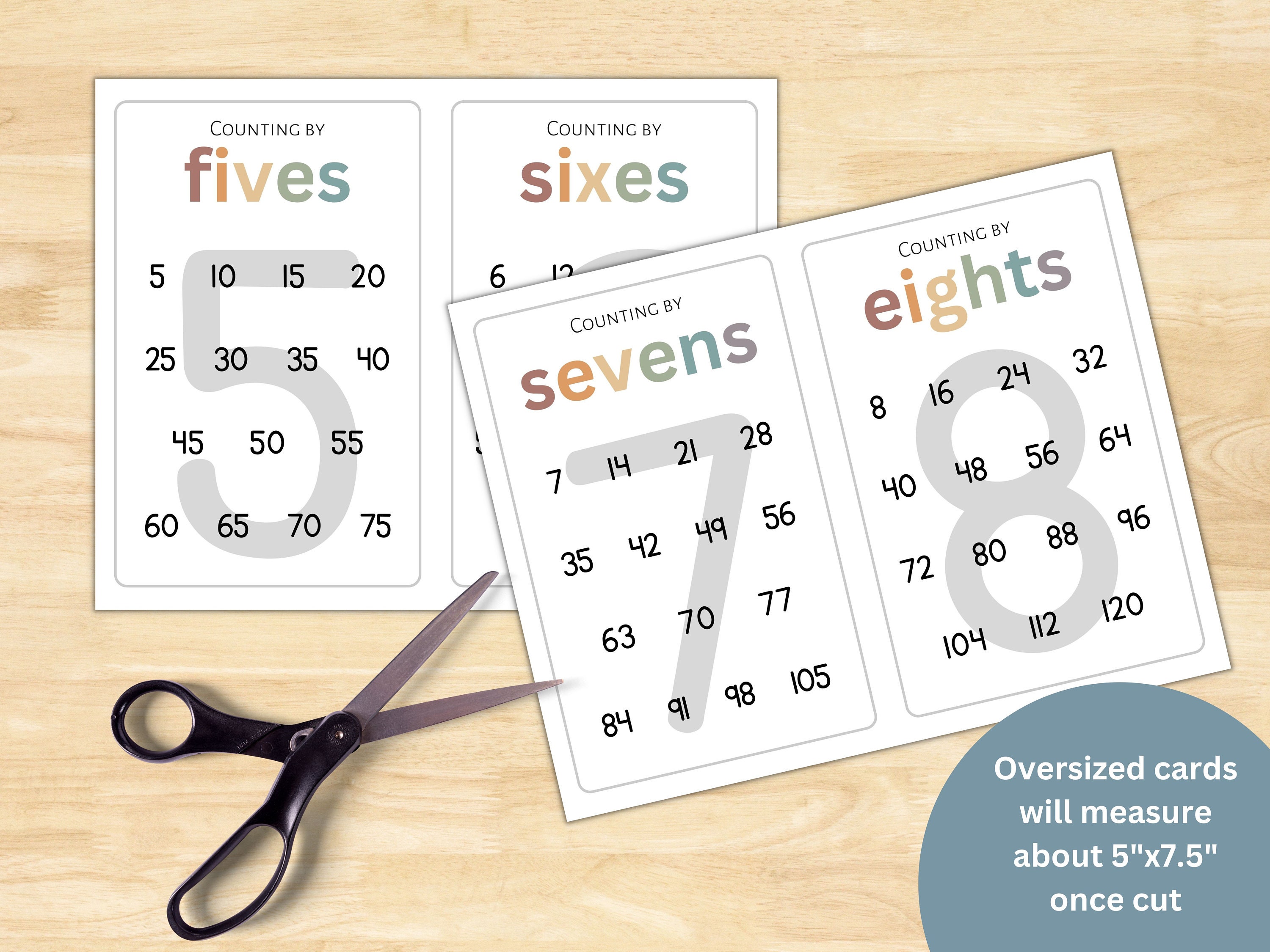 Skip Counting Cards Multiplication Cards Fact Cards Skip Counting ...
